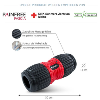 Hyperkyphose / Kyphose - Ursachen | Symptome | Behandlungen