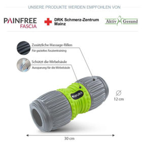 Hyperkyphose / Kyphose - Ursachen | Symptome | Behandlungen